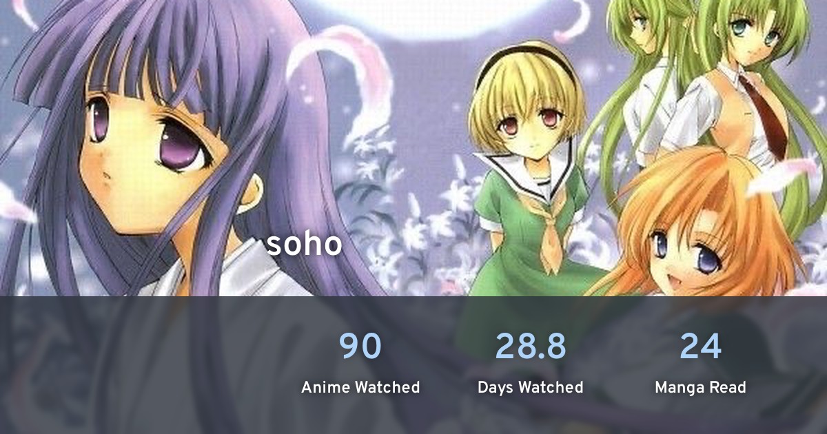 soho's profile · AniList