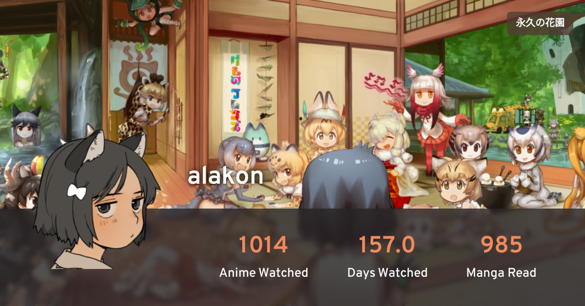 alakon's profile · AniList