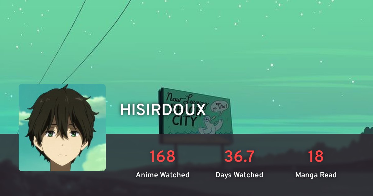HISIRDOUX's profile · AniList