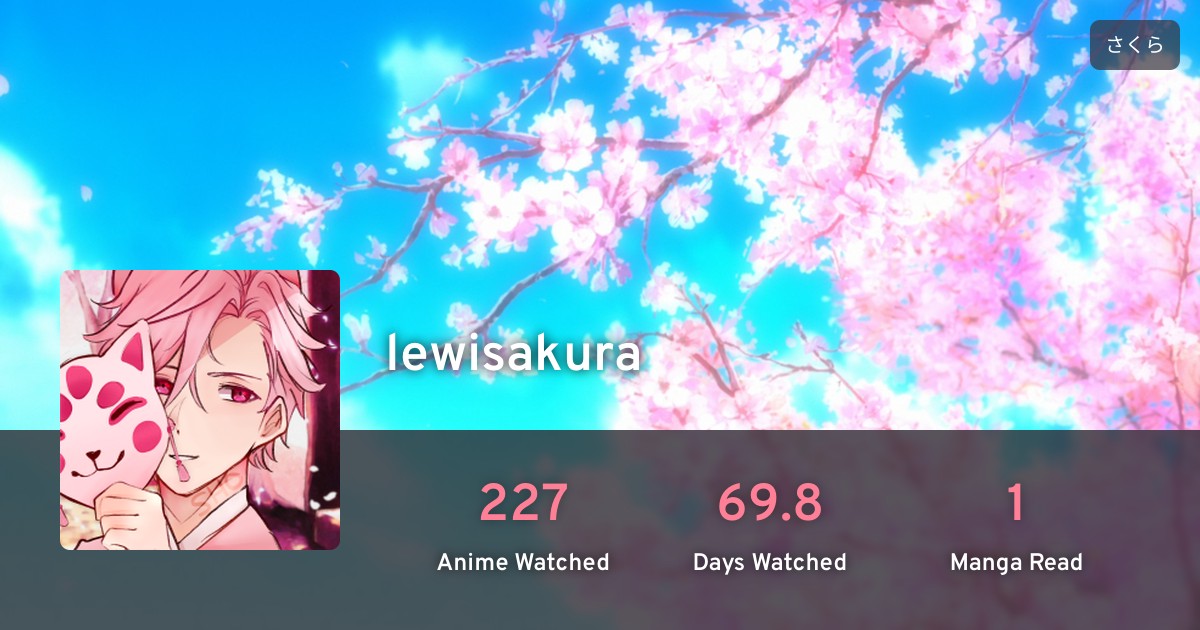 lewisakura's profile · AniList