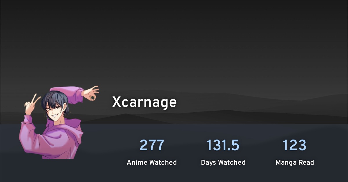 Xcarnage's profile · AniList