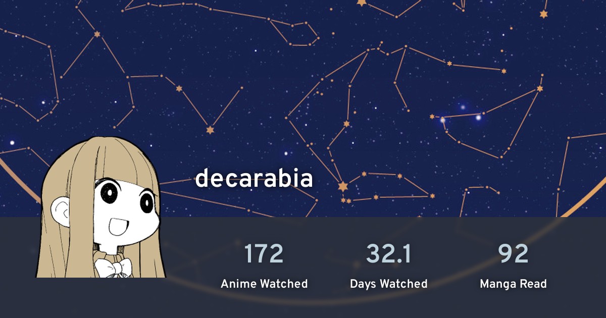 decarabia's profile · AniList
