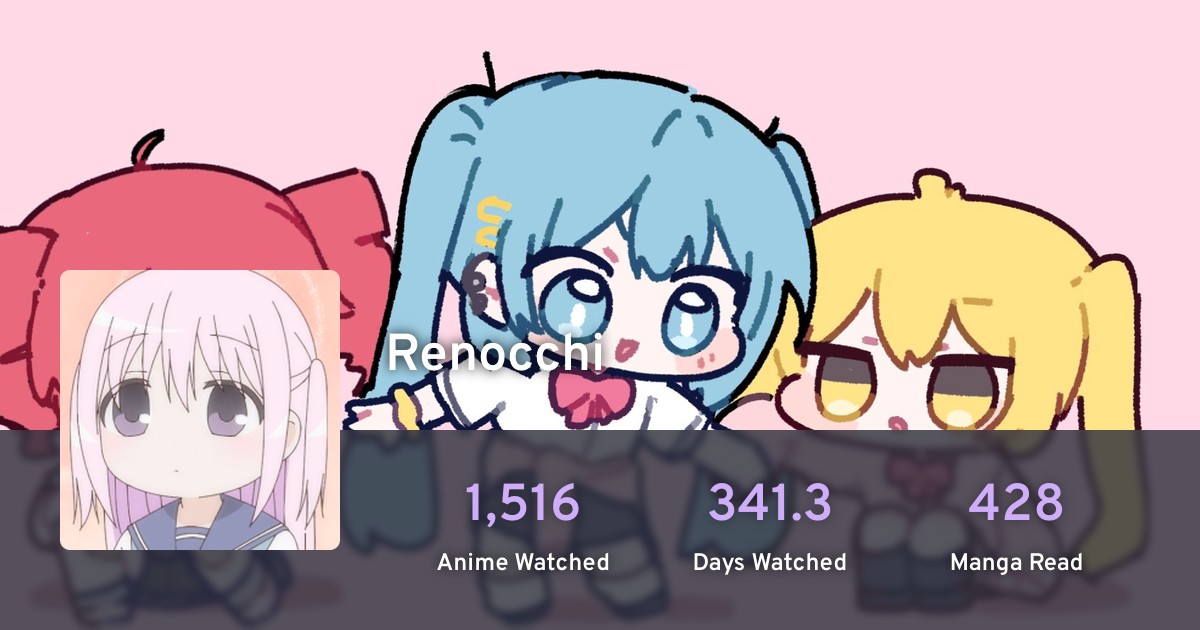 kumocchi's profile · AniList