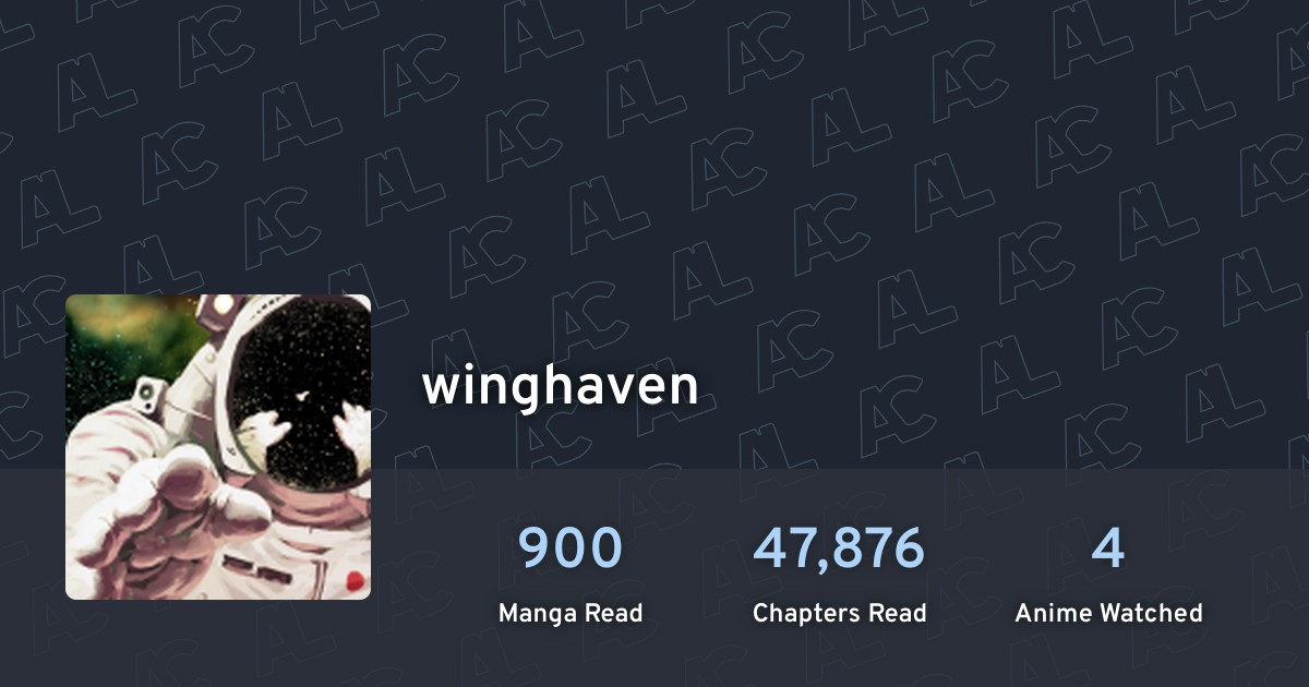 winghaven's profile · AniList