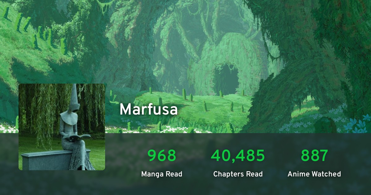 Marfusa's profile · AniList