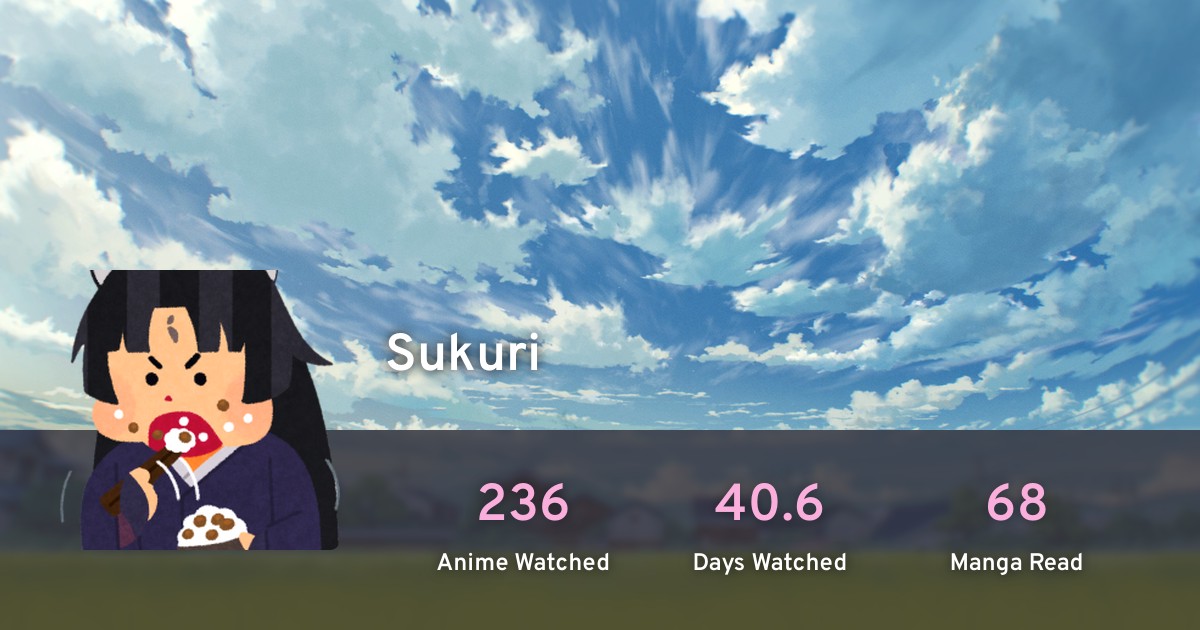 Sukuri's profile · AniList