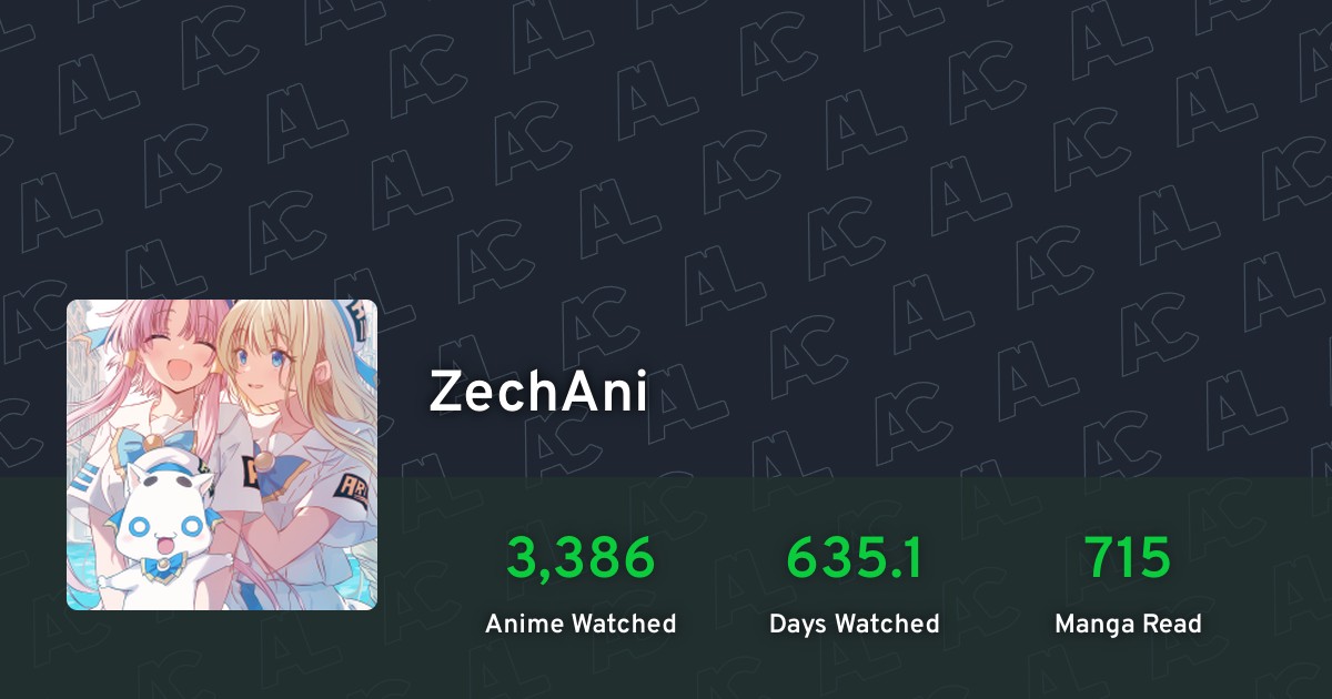 ZechAni's profile · AniList