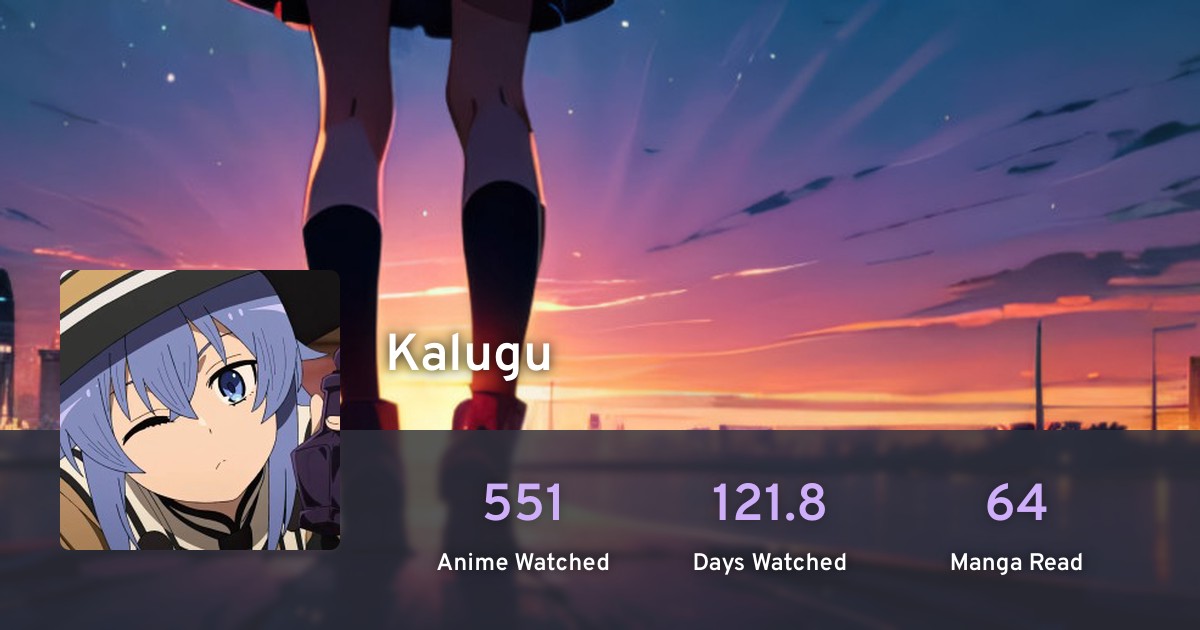 Kalugu's anime list · AniList