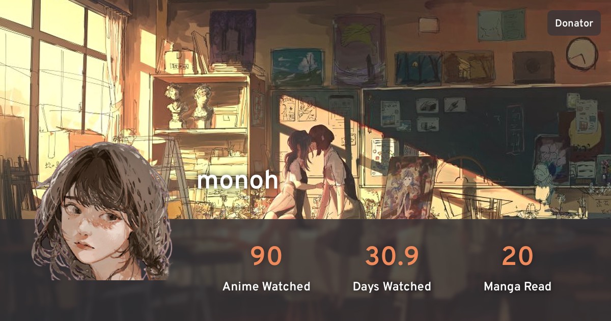 monoh's profile · AniList