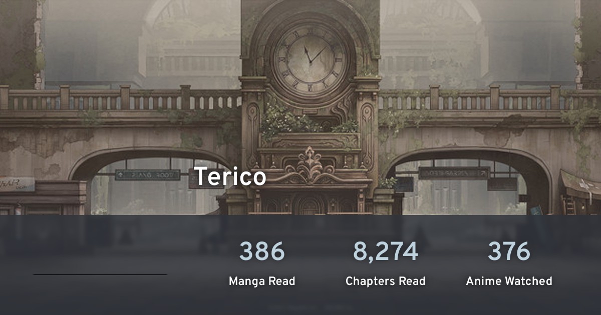 Terico's profile · AniList