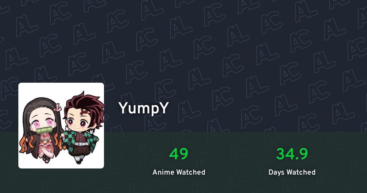 YumpY's profile · AniList