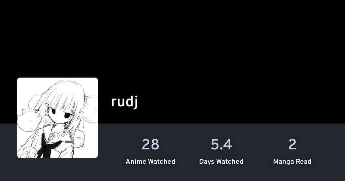 rudj's profile · AniList