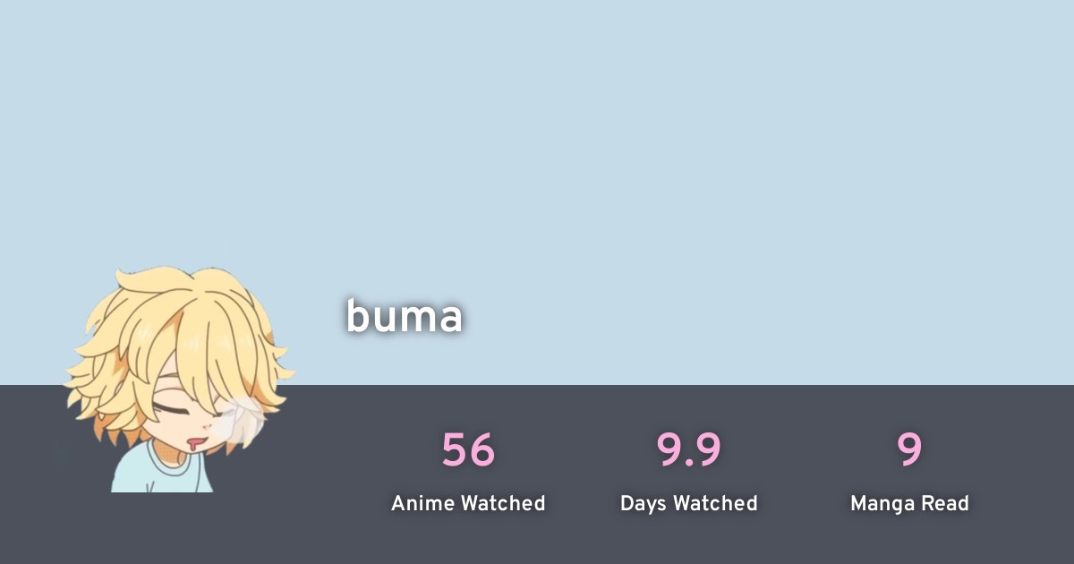 buma's profile · AniList