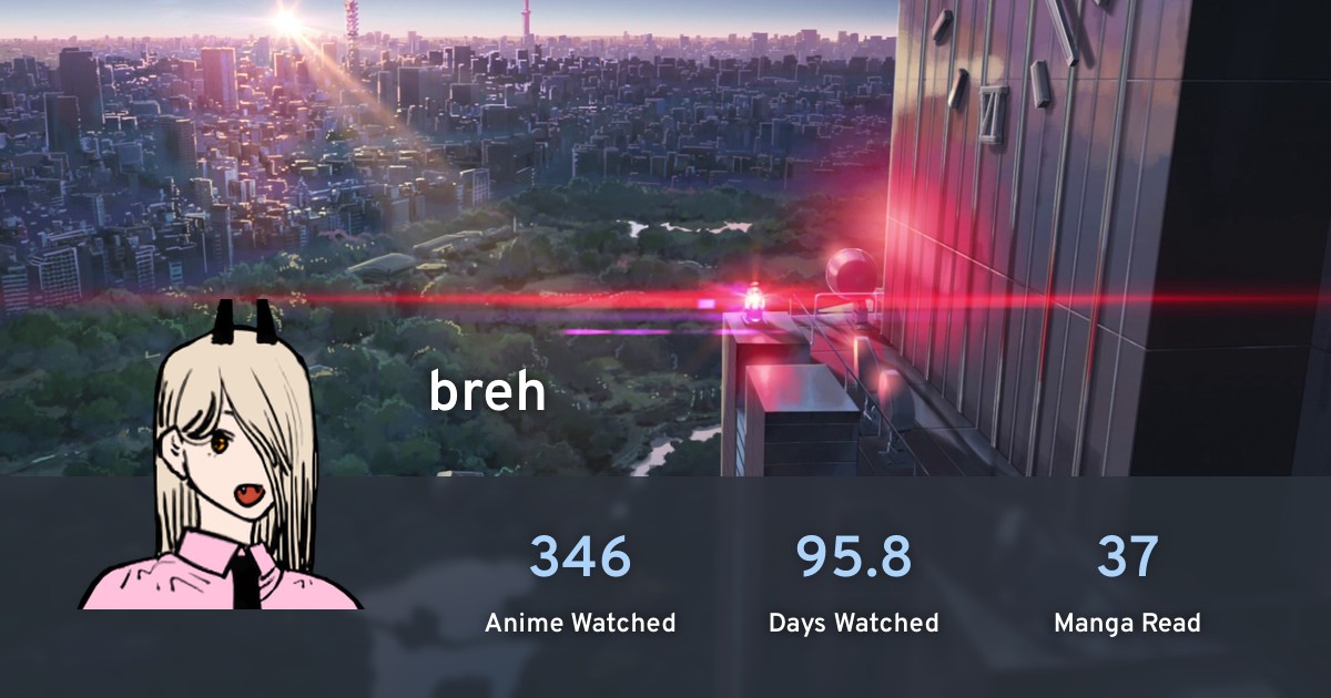 breh's profile · AniList