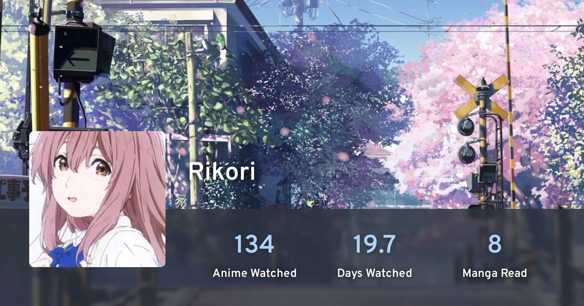 Hexora's profile · AniList